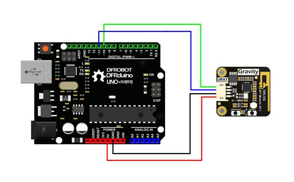 Dfrobot Gravity Obloq Uart Moduł Iot Dla Microsoft Azure Sklep Botland