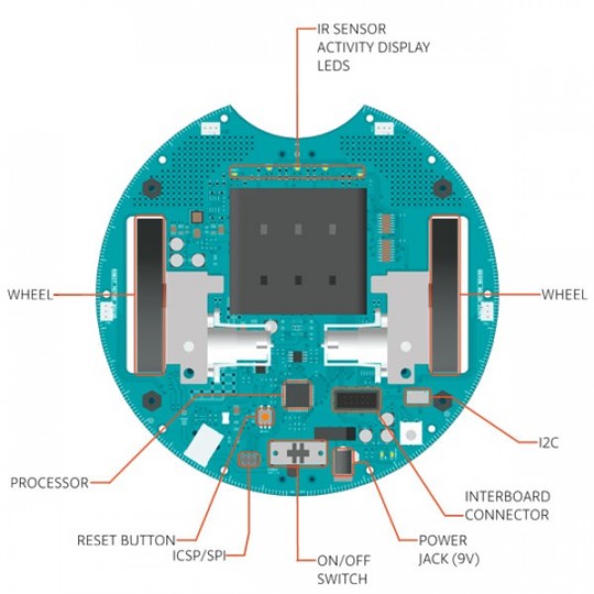 Arduino Robot + LCD Sklep Botland